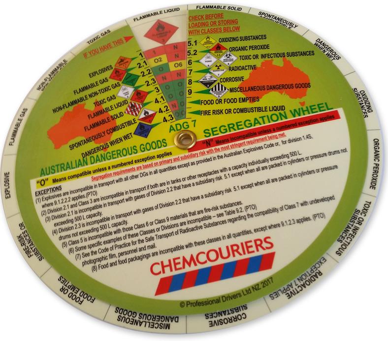 Dangerous Goods Segregation Wheel - Australia - 123 Training Solutions ...